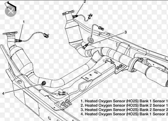 Are upstream and down stream oxygen sensor interchangable? | Chevy ...