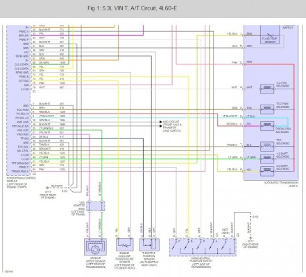 Np 246 pinout? | Chevy Tahoe Forum | GMC Yukon Forum | Tahoe Z71 ...