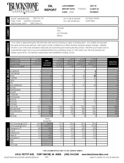 Blackstone Oil Sample Analysis Report, EcoTech3 5.3 | Chevy Tahoe Forum ...